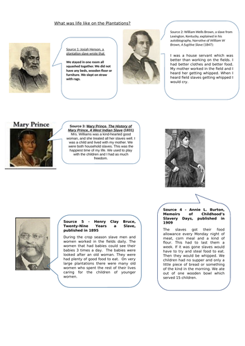Life on the plantations | Teaching Resources