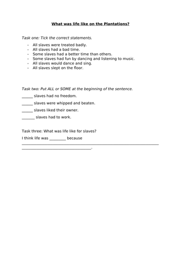 Life on the plantations | Teaching Resources