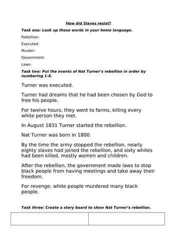 How did slaves resist? | Teaching Resources