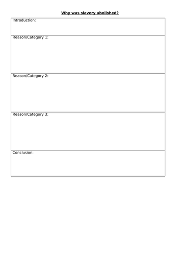 Why was slavery abolished? | Teaching Resources