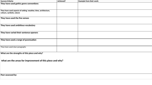16 lesson gothic genre unit of work: writing focus | Teaching Resources