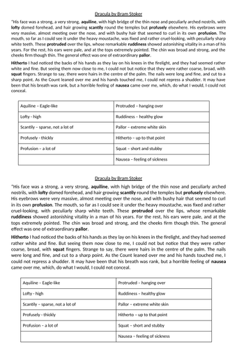 16 lesson gothic genre unit of work: writing focus | Teaching Resources