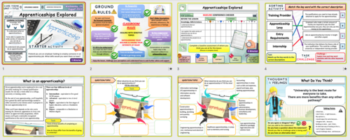 Apprenticeships Explored | Teaching Resources