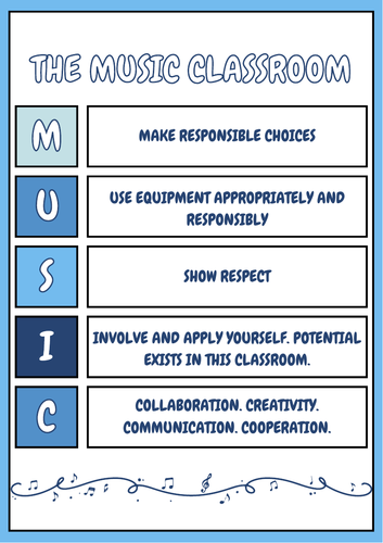 Music Classroom Acrostic Display and Worksheet | Teaching Resources