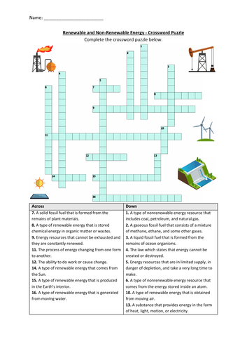Renewable And Nonrenewable Energy Worksheets