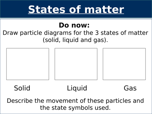 Structure 1.1 - Particulate matter of nature. New 2025 Syllabus Full ...