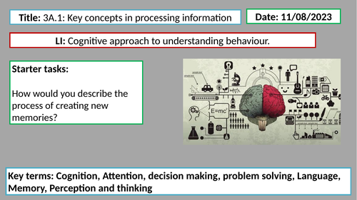IB Psychology: Cognitive approach: Introduction to memory | Teaching ...