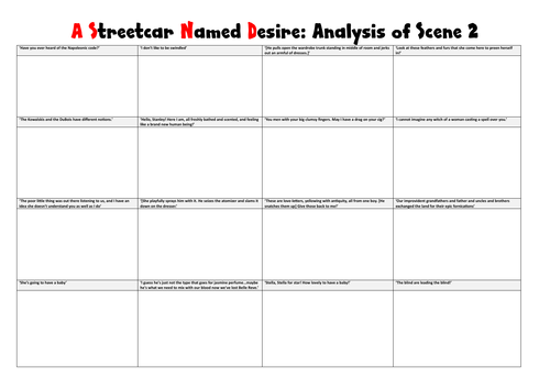 A Streetcar Named Desire: Scene 2 Lesson and Notes | Teaching Resources