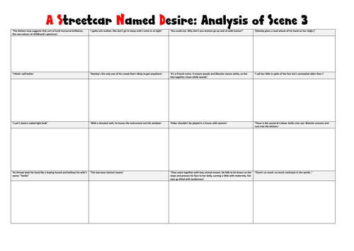 A Streetcar Named Desire: Scene 3 Notes | Teaching Resources