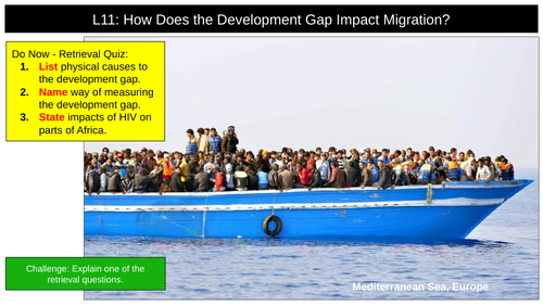 Development Migration | Teaching Resources