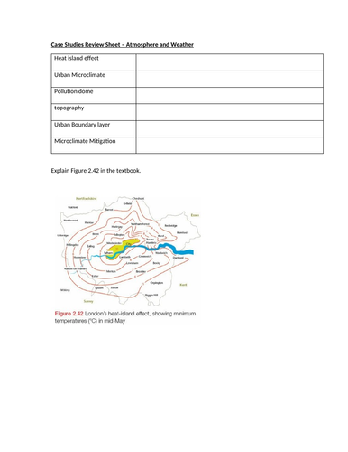 Topic 2: Atmosphere -AS Geography Unit Pack (CIE) | Teaching Resources