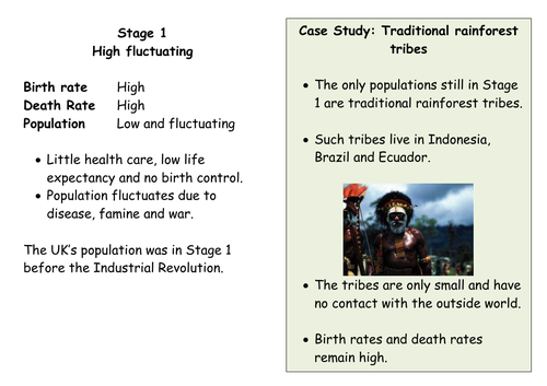 Topic 4: Population - AS Geography Unit Pack (CIE) | Teaching Resources
