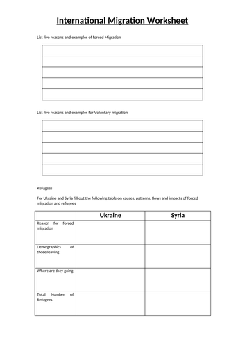 Topic 5: Migration - AS Geography Unit Pack (CIE) | Teaching Resources