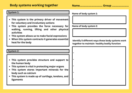 Body systems working together | Teaching Resources