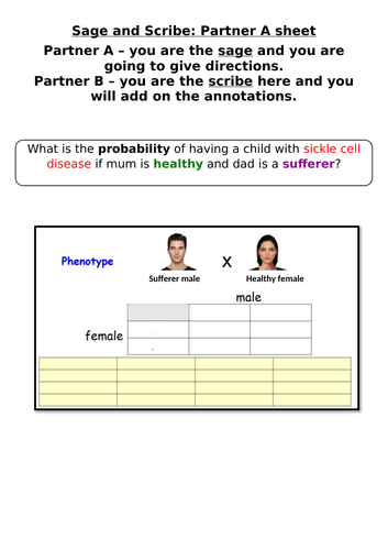GCSE Lesson 13 Sickle Cell anaemia | Teaching Resources