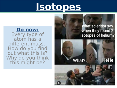 Structure 1.2 - The nuclear atom. New 2025 Syllabus Full Lessons. IB ...