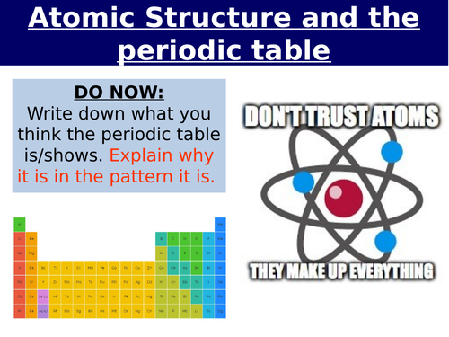 Structure 1.2 - The nuclear atom. New 2025 Syllabus Full Lessons. IB ...