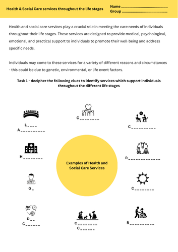 Human Growth & Development - Life stage care services | Teaching Resources