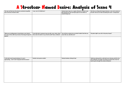 A Streetcar Named Desire: Scene 4 notes | Teaching Resources