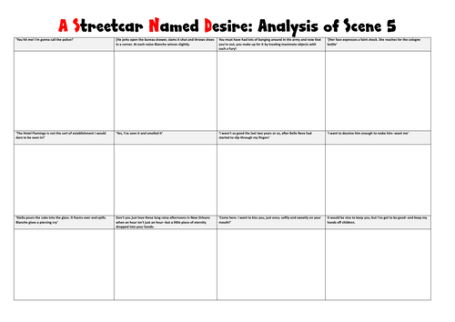 A Streetcar Named Desire: Scene 5 | Teaching Resources