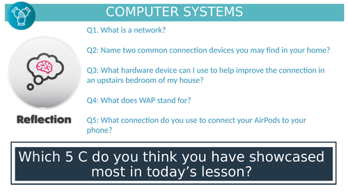 Computer Systems Unit of work/SOL | Teaching Resources