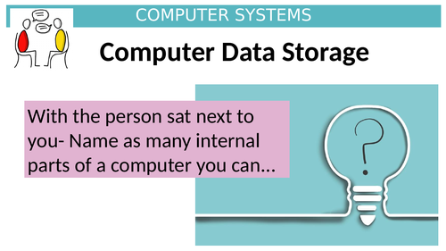 Computer Systems Unit Of Work Sol Teaching Resources