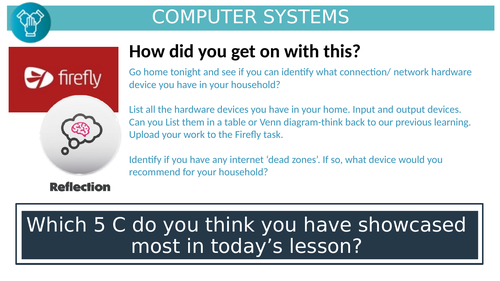 Computer Systems Unit of work/SOL | Teaching Resources
