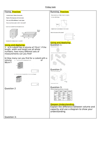 Y5 Maths Planning (Covering Area, Perimeter, Capacity and Volume ...