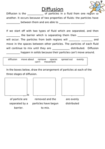Diffusion | Teaching Resources