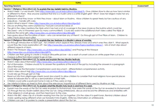English/History/RE Medium Term Planning EARLY ISLAMIC CIVILIZATIONS ...