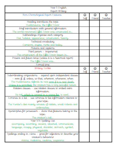TalkForWriting English Planning - Mythical Creature - Ancient Greece ...