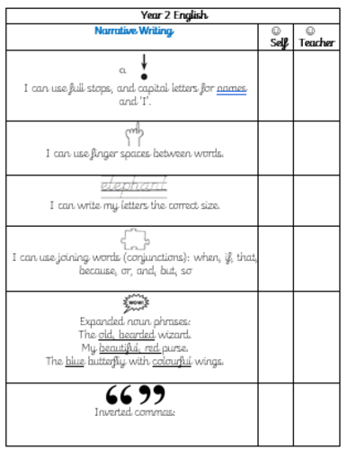 TalkForWriting English Planning - Mr Men: Adventures with Knights ...