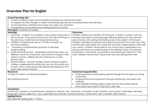 TalkForWriting English Planning - A Walk In London - Narrative Writing ...
