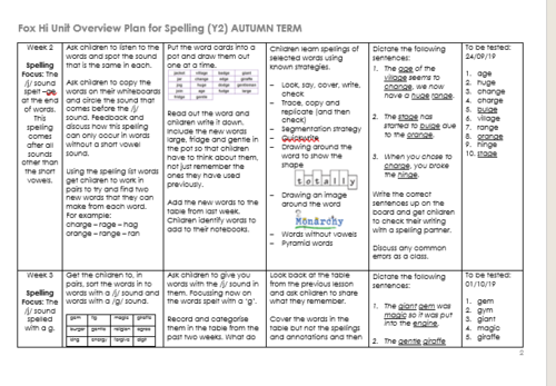 YEAR 2 SPELLING PLAN - AUTUMN TERM - 13 WEEKS - DAILY LESSONS ...
