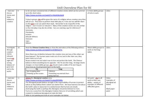 CREATION STORIES - MT Planning - 12 weeks | Teaching Resources