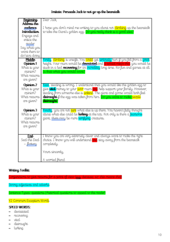 TalkForWriting English Planning - PERSUASIVE LETTERS | Teaching Resources