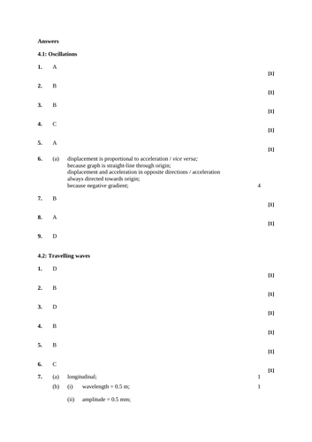 IB DP Physics topic 4: Waves question book SL (last exams 2024 ... IB DP Physics topic 4: Waves question book SL (last exams 2024 ...