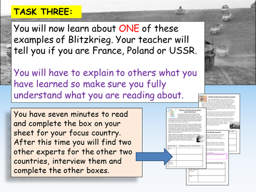 Blitzkrieg WWII | Teaching Resources