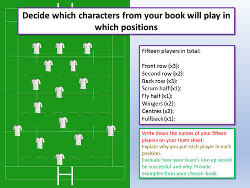 Rugby World Cup English | Teaching Resources