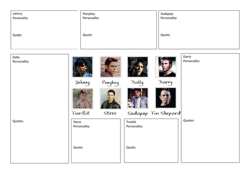 The Outsiders complete scheme of work | Teaching Resources