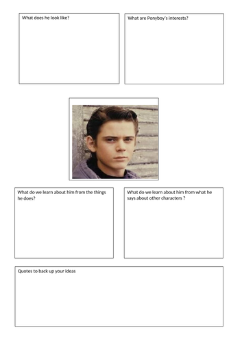 The Outsiders complete scheme of work | Teaching Resources