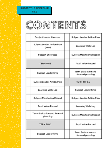Subject Leadership File Pack | Teaching Resources