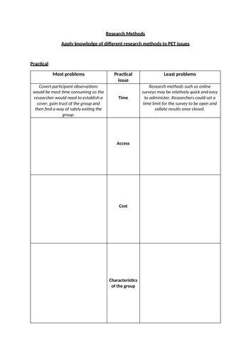 AQA A Level Sociology Research Methods - full unit of work and booklet ...