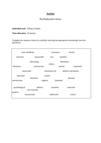 Access to HE Psychology: Psychodynamic Approach | Teaching Resources