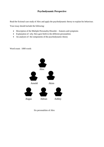 Access to HE Psychology: Psychodynamic Approach | Teaching Resources