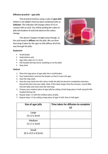 AQA Biology Unit 1 - L8 Diffusion and Surface Area to Volume Ratio ...