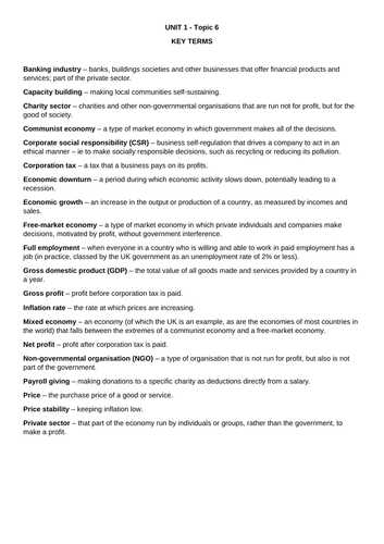 LIBF Level 2 AiFE/CeFE - Unit 1, Topic 5-8, Complete Lessons and Resources_Sept. 2023 | Teaching ...