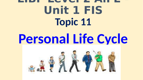 LIBF Level 2 AiFE/CeFE - Unit 1, Topic 9-11, Complete Lessons and ...