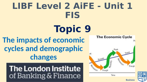 LIBF Level 2 AiFE/CeFE - Unit 1, Topic 9-11, Complete Lessons and ...