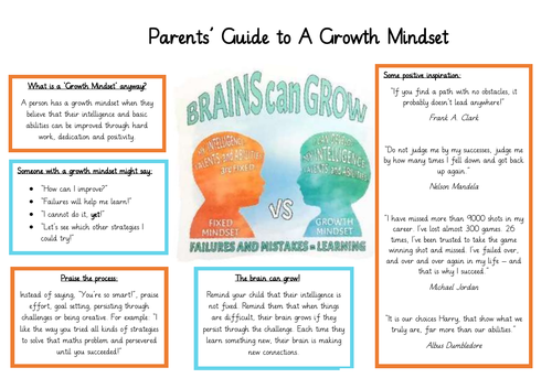 Parents' guide to Growth Mindset | Teaching Resources